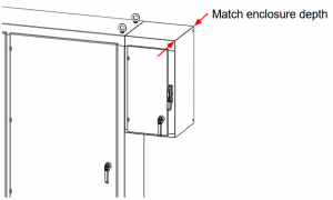NextGen External Disconnect Enclosures | Saginaw Control and Engineering