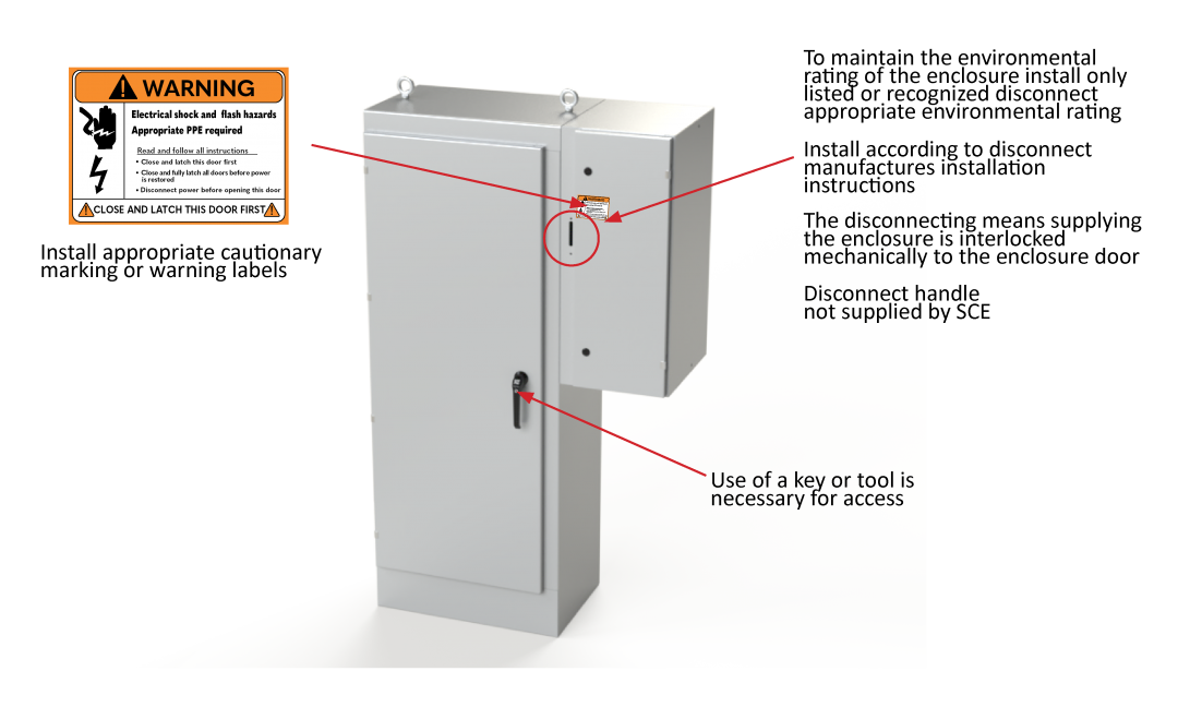 Mechanical Interlock Update | Saginaw Control and Engineering
